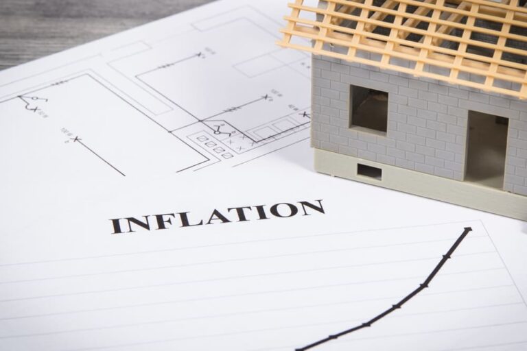 CPI inflatie Nederland 2025: inflatiecijfers in grafiek & tabel ...